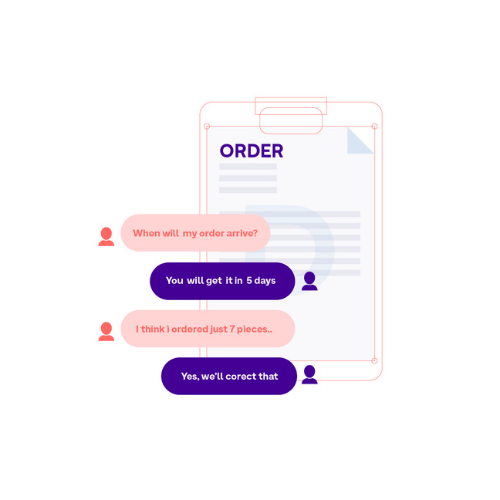 DxOrder: digital purchase order in your organization - DocProcess